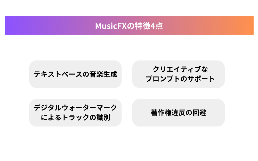 MusicFXの使い方や商用利用の可否について解説｜音楽生成AI - 株式会社アドカル