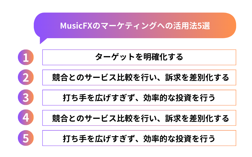 MusicFXの使い方や商用利用の可否について解説｜音楽生成AI - 株式会社アドカル