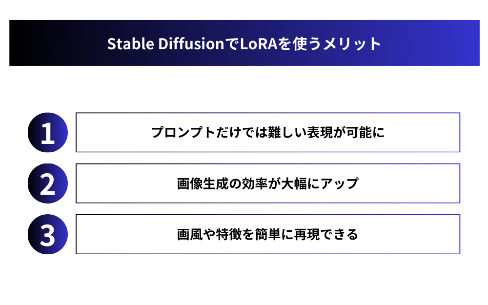 Stable Diffusion LoRAの使い方｜おすすめ9選を紹介 - 株式会社アドカル